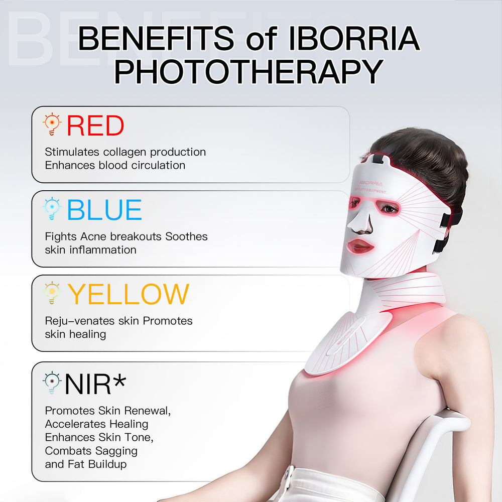 IBORRIA LED Light Therapy Face and Neck Mask | MN1