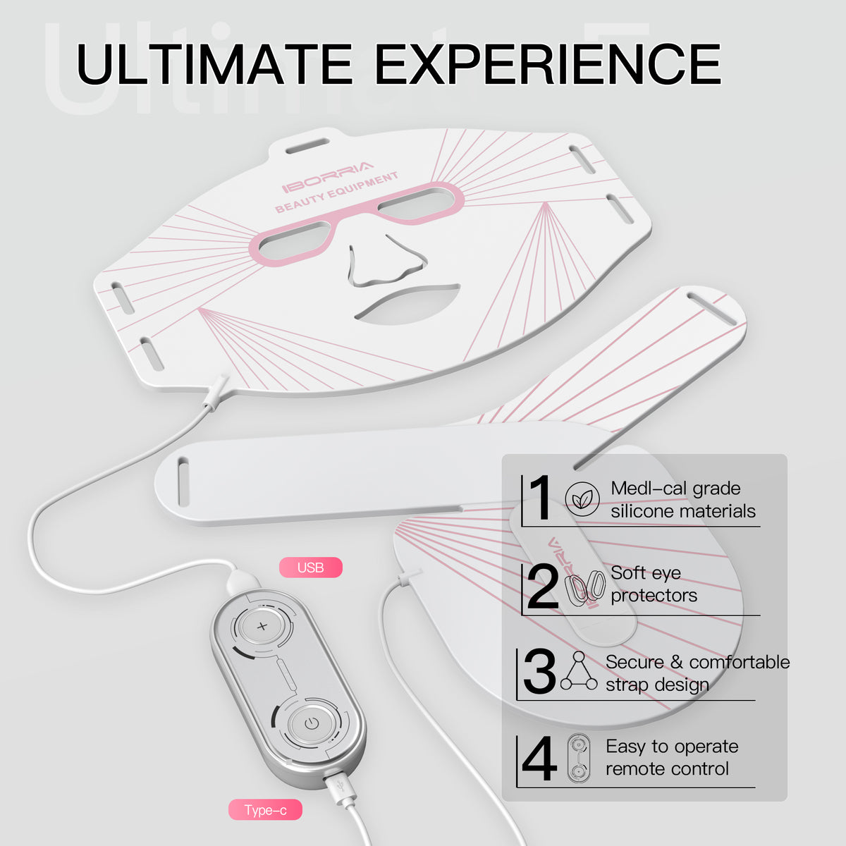 IBORRIA LED Light Therapy Face and Neck Mask | MN1