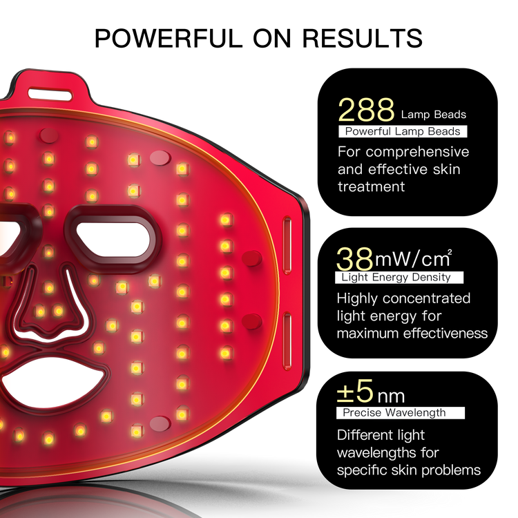LED FACE MASK – IBORRIA